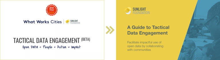 The evolution of our approach to Tactical Data Engagement : Sunlight ...