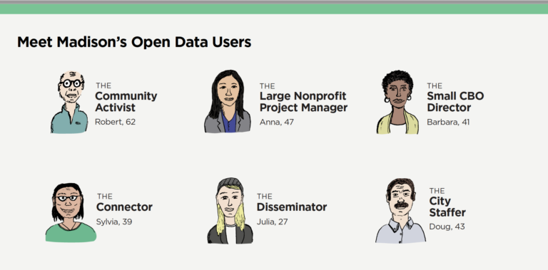 We’re collecting user personas for open data — send us yours ...