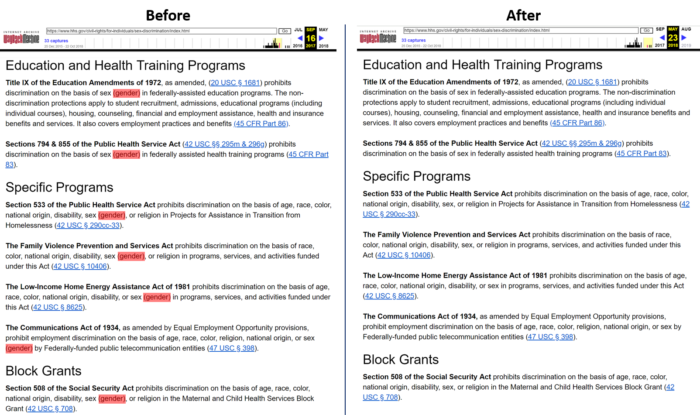 HHS dropped “gender” from civil rights webpages in early 2018 ...