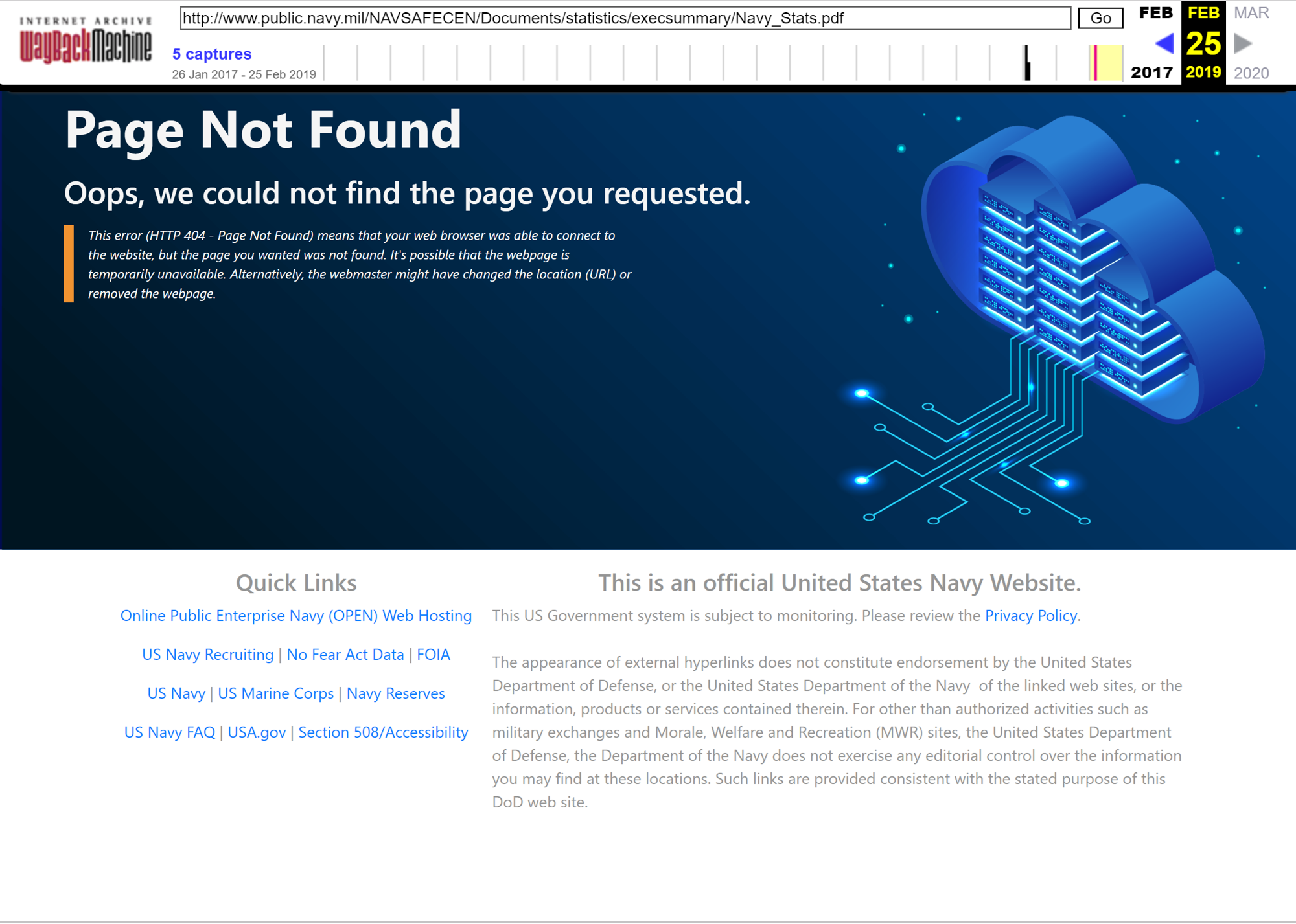 Gov404: The Web Integrity Project’s Censorship Tracker : Sunlight ...